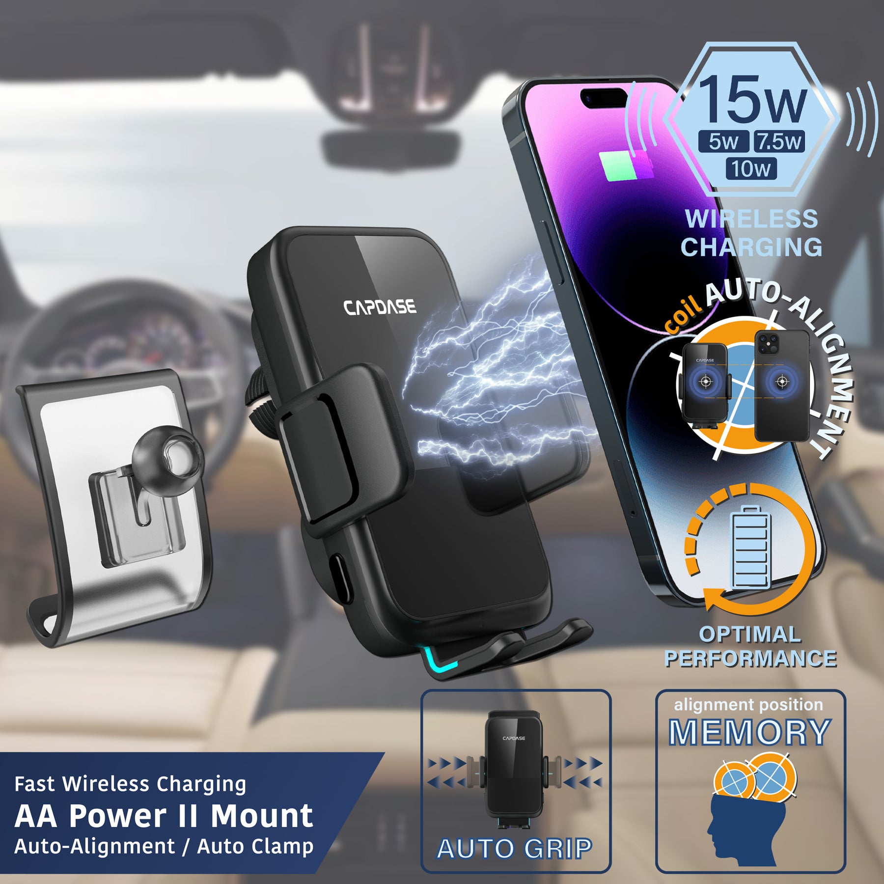 Porsche Panamera (2017 - 2020) - Capdase